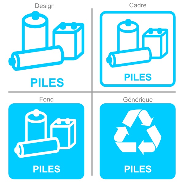 Sticker Recyclage des piles Signalétique tri sélectif - Decorenkit - La ...