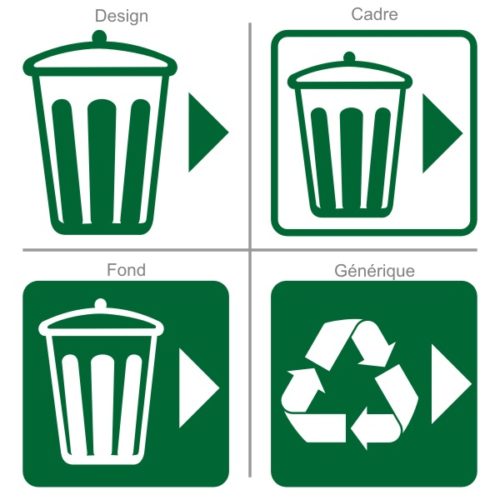 Signalétique Recyclage et tri sélectif Décorenkit Les Stickers pros
