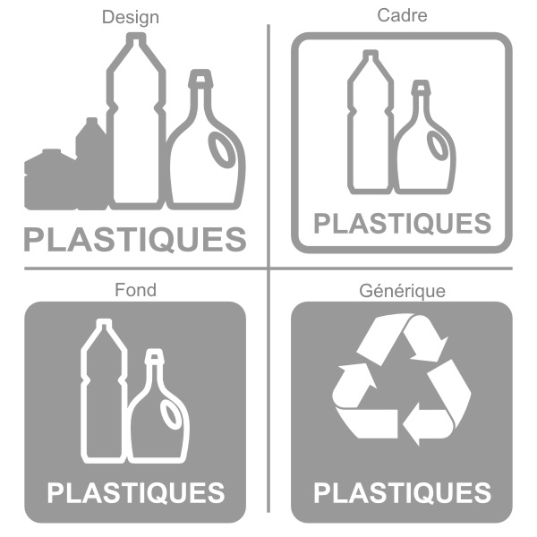 Sticker Recyclage des plastiques Signalétique tri sélectif - Decorenkit ...