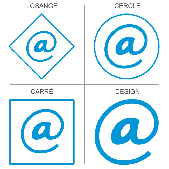 Sticker ou panneau Signalétique espace accès internet par decorenkit