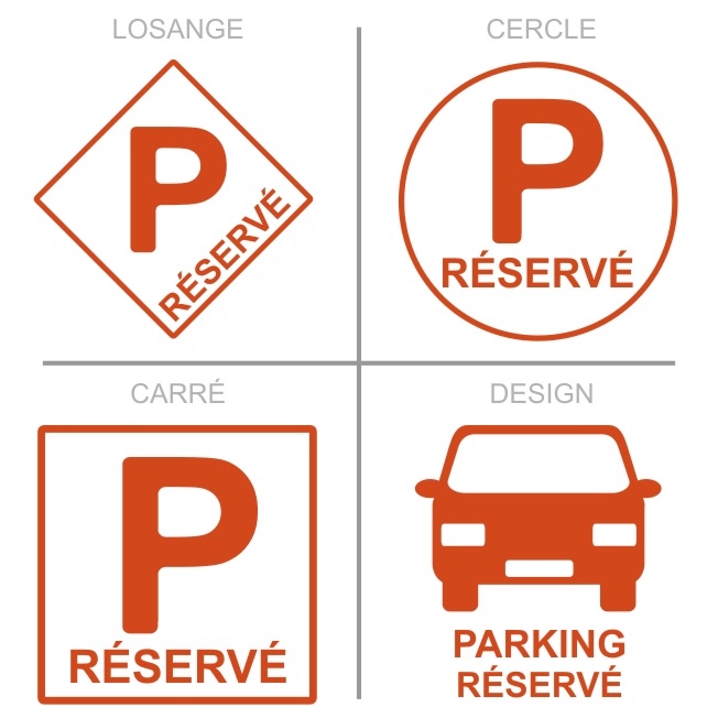 Sticker ou panneau Signalétique stationnement parking réservé