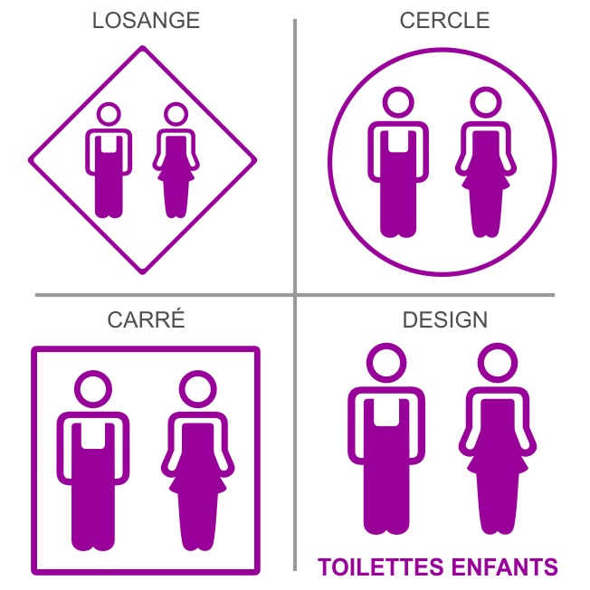 Sticker ou panneau Signalétique Toilettes et sanitaires enfants mixtes