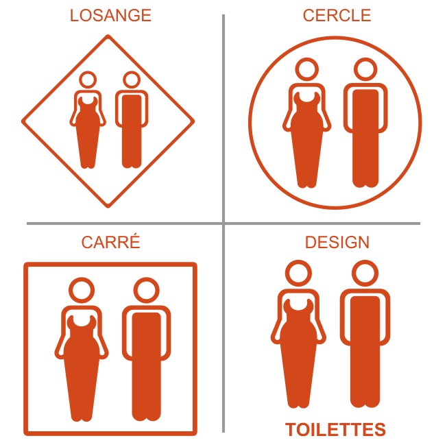 Sticker ou panneau Signalétique Toilettes mixtes